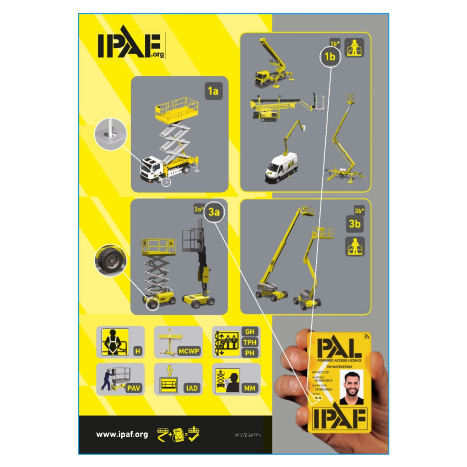 IPAF Schulung Österreich – zertifiz. Hebebühnen-Ausbildung